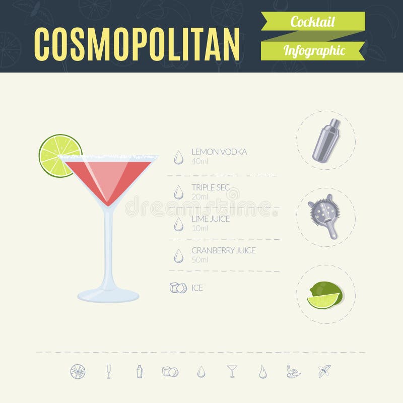 Cosmopolitan. Cocktail Infographic Set. Vector Illustration Stock ...