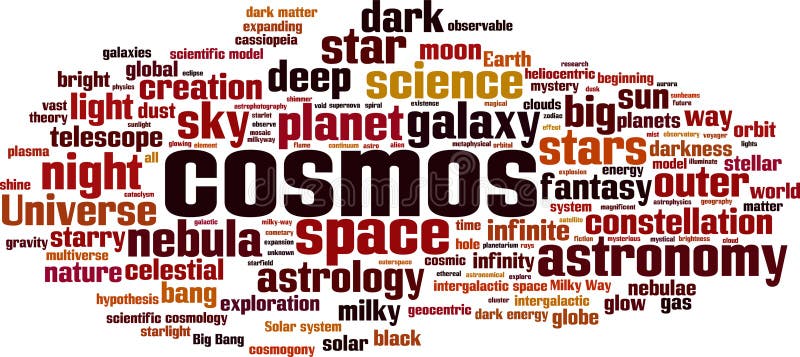 Cosmology word cloud stock vector. Illustration of cloud - 172615401