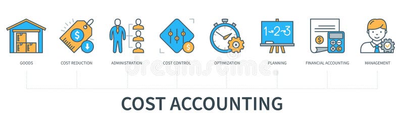 Cost Accounting Infographics in Minimal Flat Line Style Stock ...