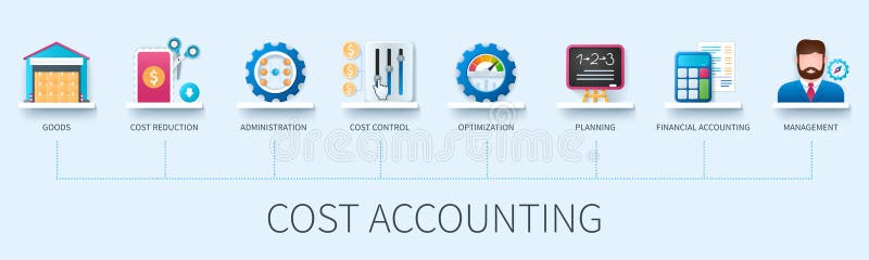 Cost Accounting Web Vector Infographics in 3d Style Stock Illustration ...