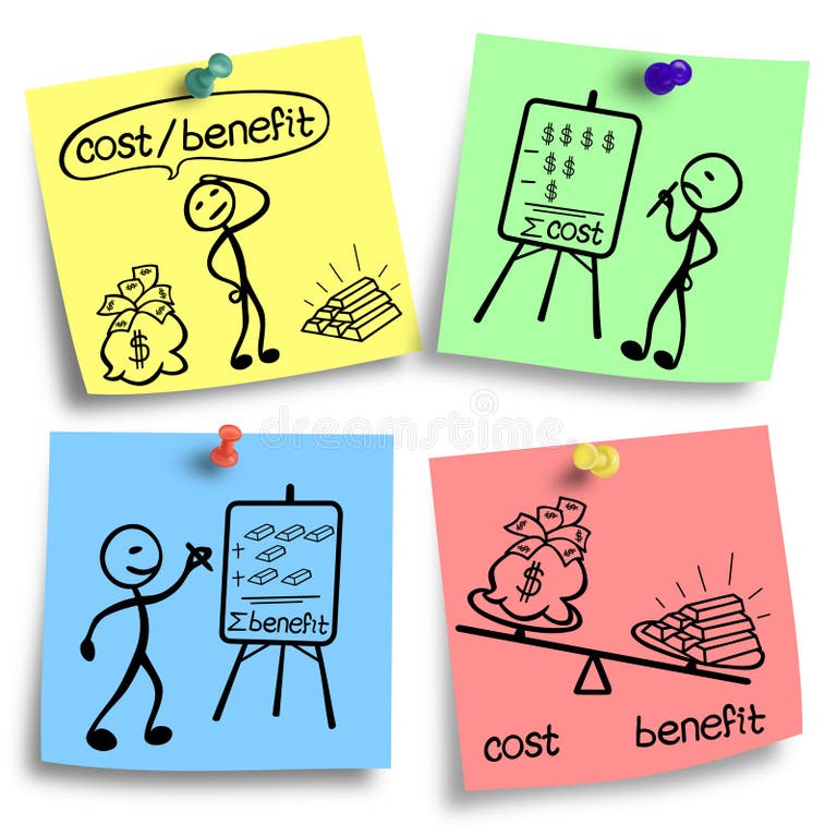 Benefit Stock Illustrations – 91,324 Benefit Stock Illustrations ...