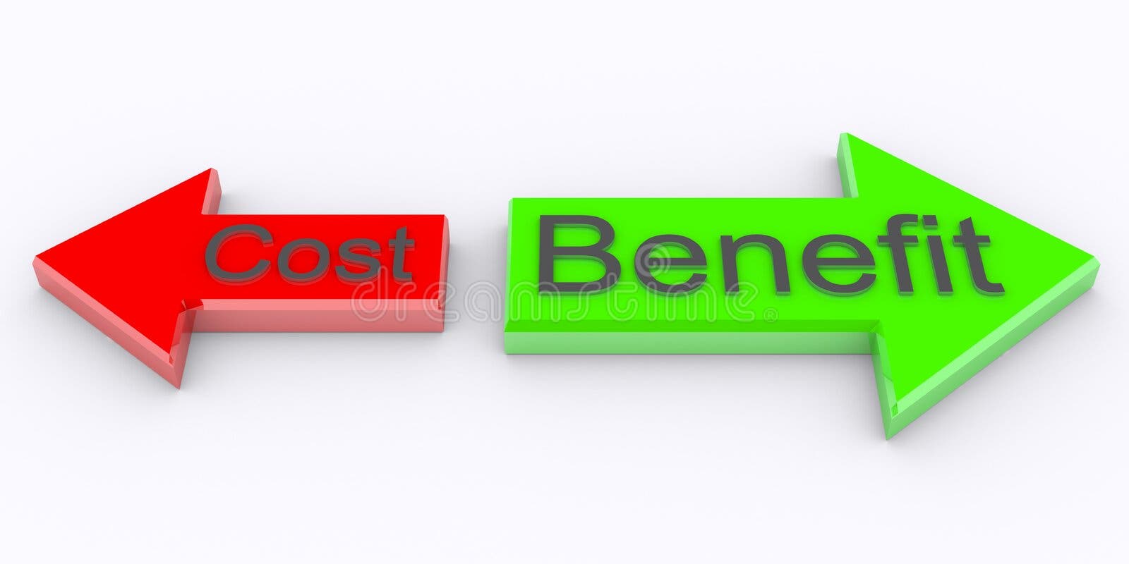 Benefit vs Cost comparison stock image. Image of management - 41764207