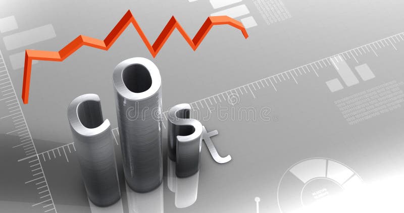 Cost Decreasing Chart Statistic and Data, the Chart Shows Cost ...