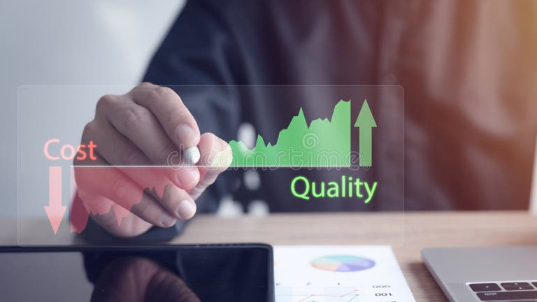 Cost and Quality Quality Control Concept Growth Graph, Virtual Quality ...