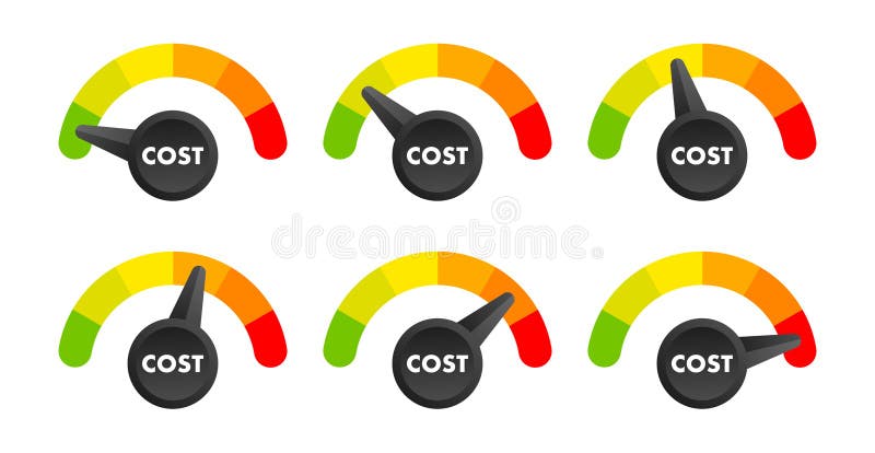 Cost Reduction Level Meter, Measuring Scale. Cost Reduction Level ...