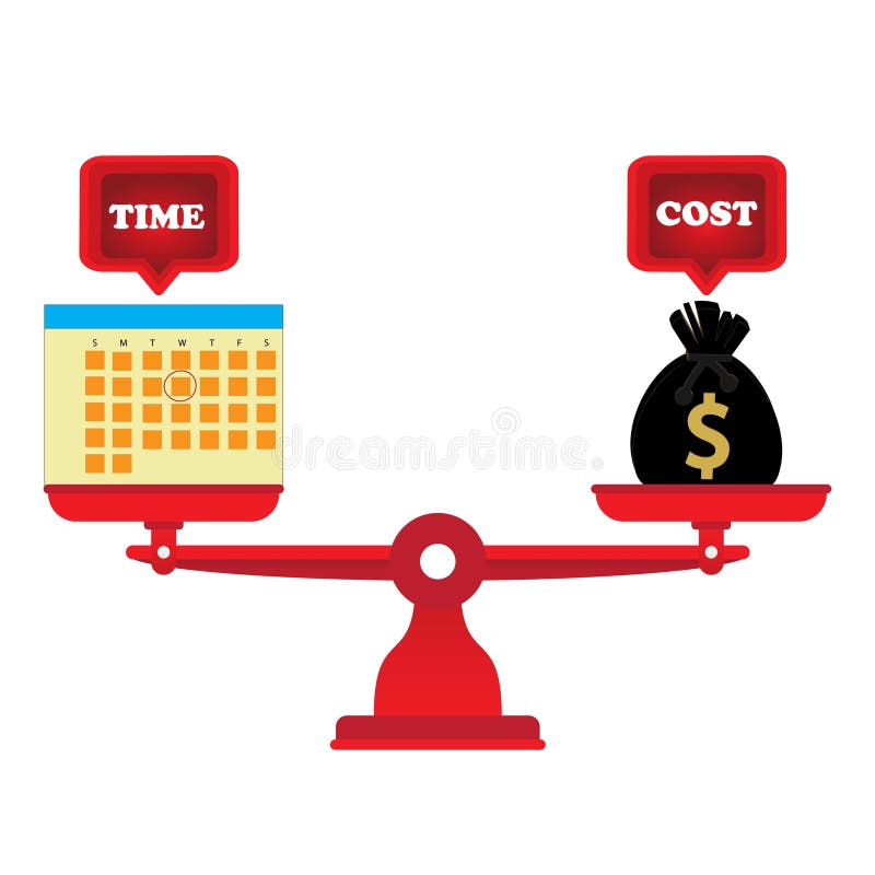 Scale of Balance between Cost and Time with Sack of Dollars, Calendar ...