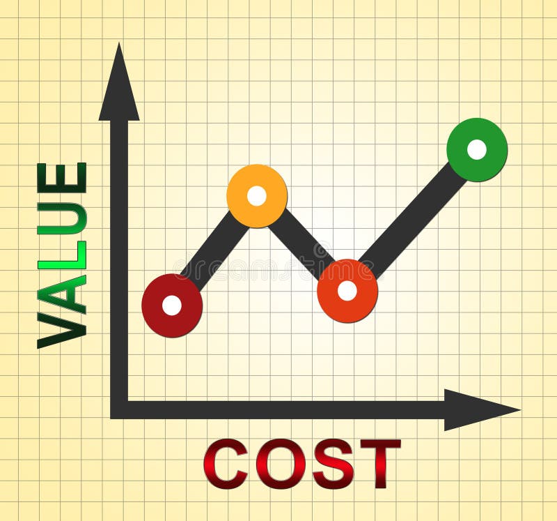 Cost Vs Value Graph Denotes Return on Investment Roi - 3d Illustration ... Cost Vs Value Graph Denotes Return on Investment Roi - 3d Illustration ...