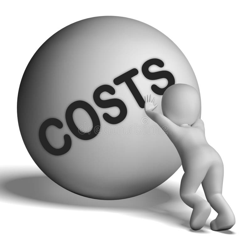 Costs Expenses Represents Price Financial and Balance Stock ...