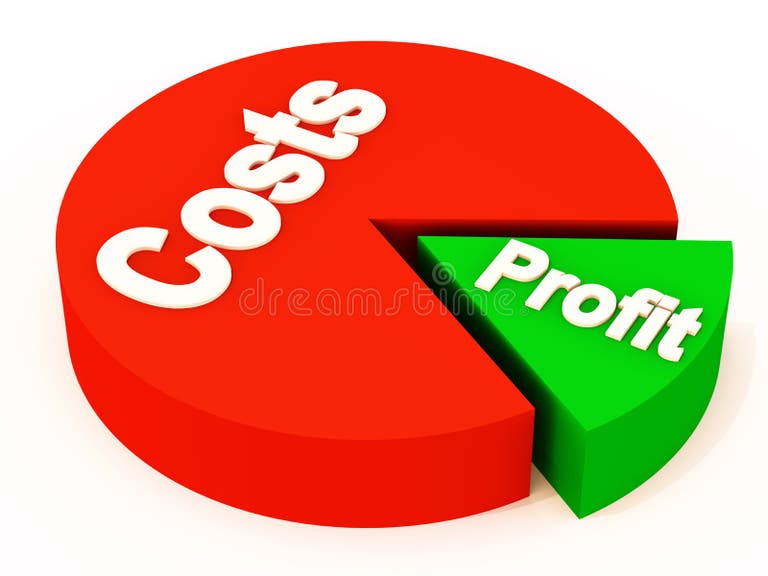 Graph Reduce Costs Stock Illustrations – 130 Graph Reduce Costs Stock ...