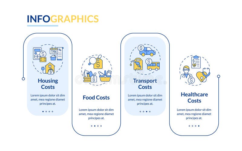 Costs of Living Rectangle Infographic Template Stock Vector ...