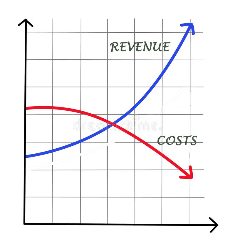 Diagram of Revenue Management Stock Illustration - Illustration of ...