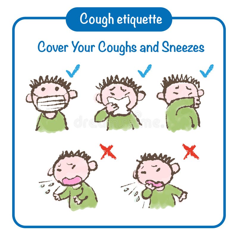 Cough Etiquette Hand-drawn Illustration, Prevention of Contagious ...