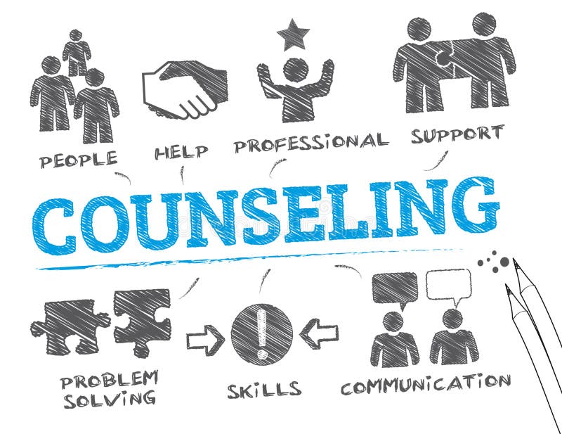 Counseling Stock Illustrations – 15,973 Counseling Stock Illustrations ...