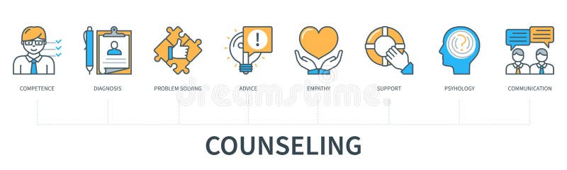 Counseling Concept Vector Infographics Stock Vector - Illustration of ...