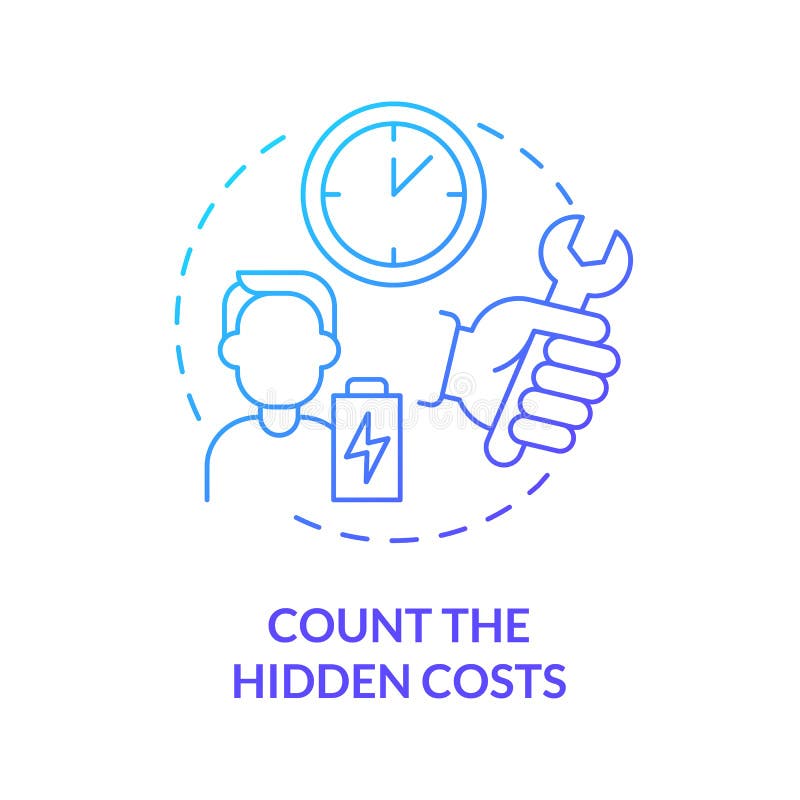 HCL, Hidden Costs and Losses. Concept with Keywords, People and Icons ... HCL, Hidden Costs and Losses. Concept with Keywords, People and Icons ...