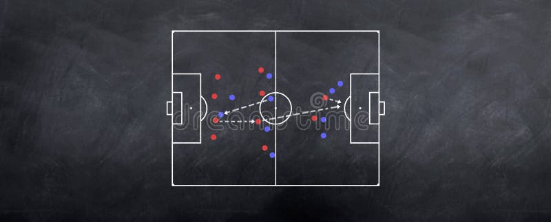Counter Attacking Soccer Strategy Stock Illustrations – 3 Counter ...