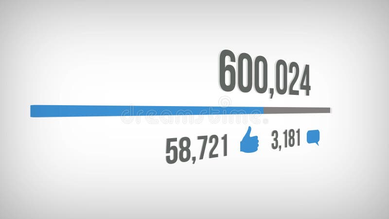 Counter Increasing in Social Web with Progress Bar. Increasing To 1 ...