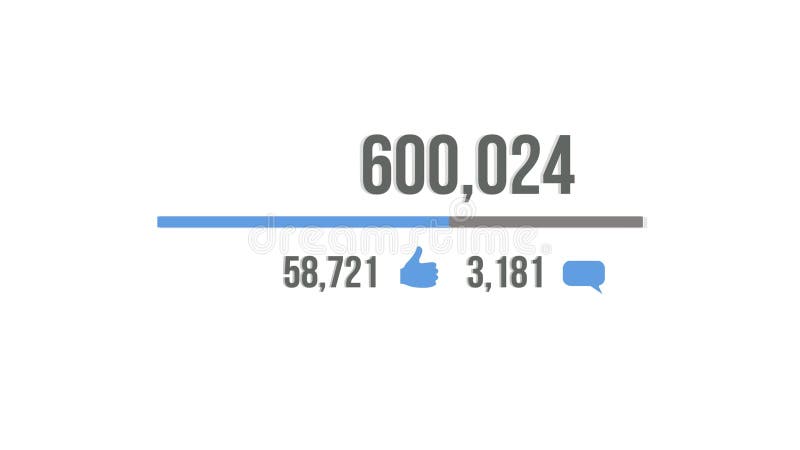 Counter Increasing in Social Web with Progress Bar. Increasing To 1 ...