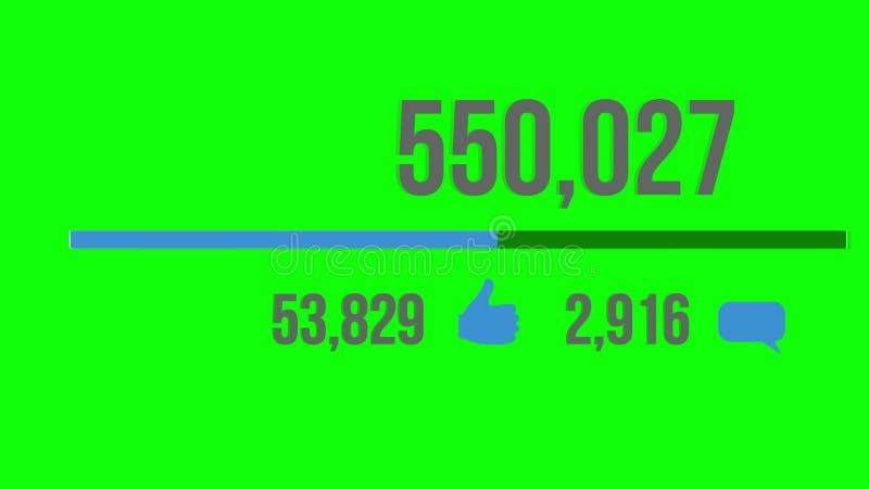 Counter Increasing from 0 To 1 000 000 Views on a Social Network. Green ...