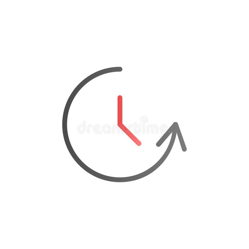 Counterclockwise Rotation