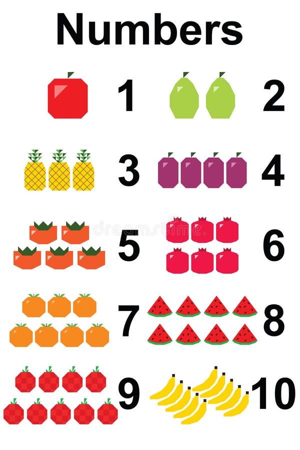 Counting Fruits Numbers 1 To 10 Stock Vector - Illustration of learning ... Counting Fruits Numbers 1 To 10 Stock Vector - Illustration of learning ...