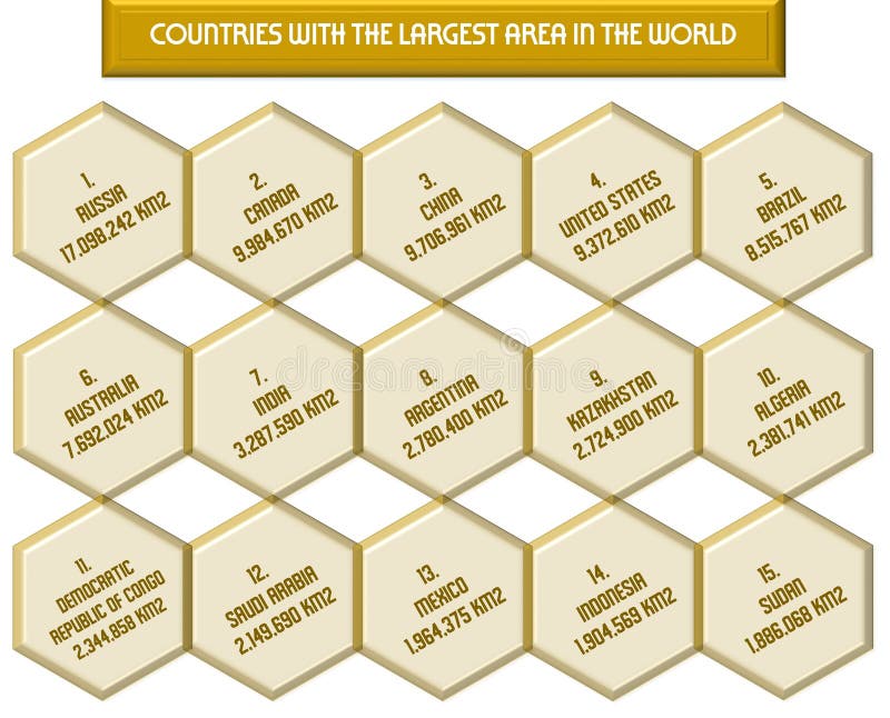 Countries with the Largest Area in the World Stock Illustration ...