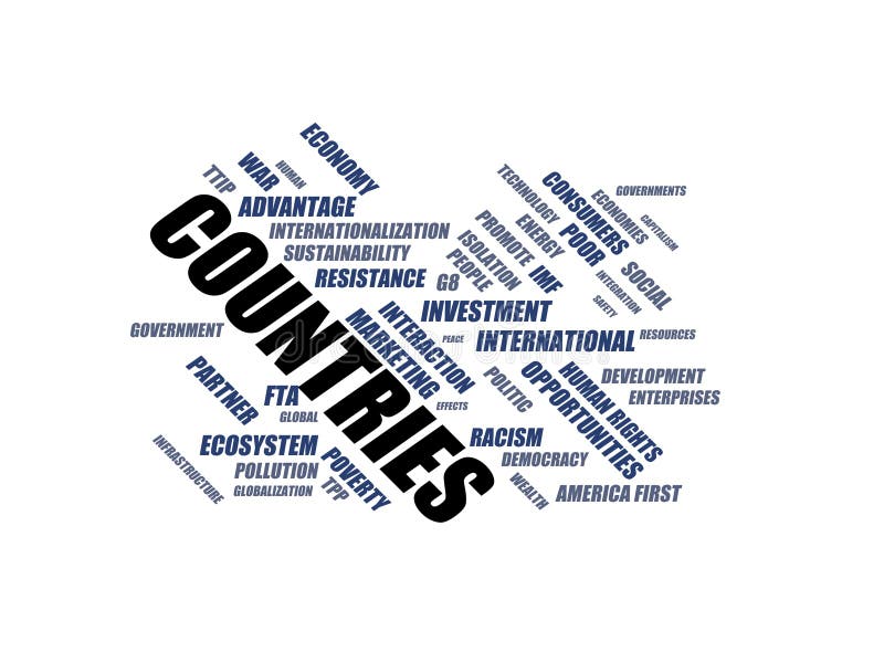 COUNTRIES - Word Cloud Wordcloud - Terms from the Globalization ...