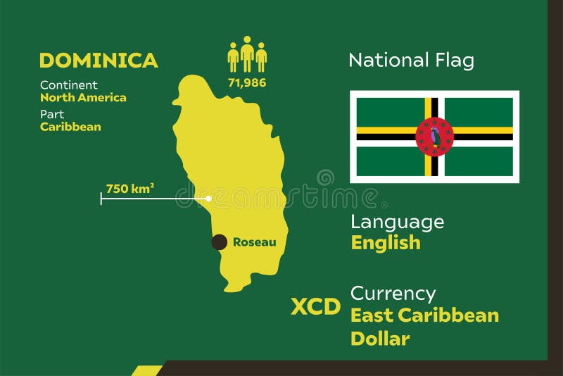 Dominica Infographic Map stock vector. Illustration of element - 245372624