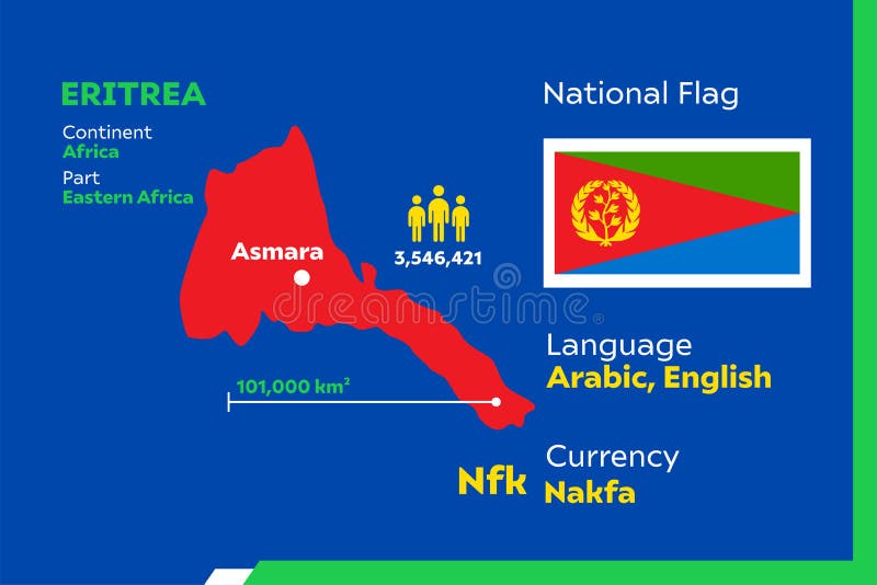 Infographic for Eritrea, Detailed Map of Eritrea with Flag Stock Vector ... Infographic for Eritrea, Detailed Map of Eritrea with Flag Stock Vector ...