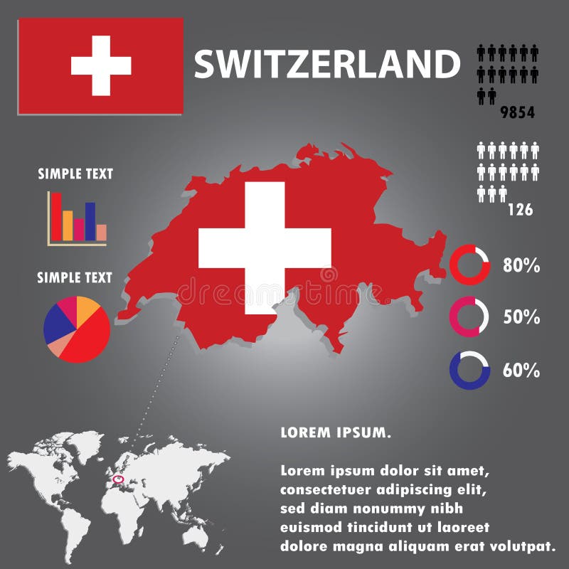 Switzerland. Infographics For Presentation. All Countries Of The World ...