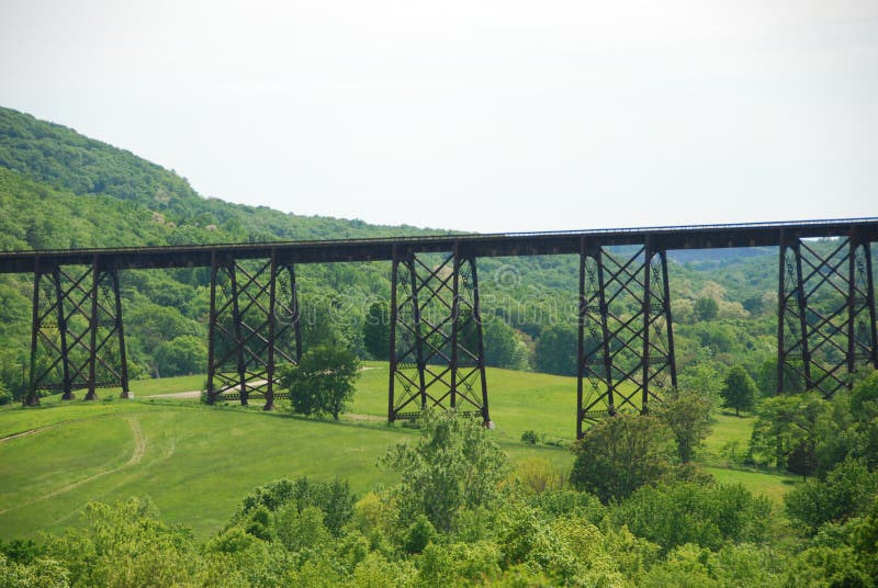 Country Train stock photo. Image of locomotive, trees - 56868880