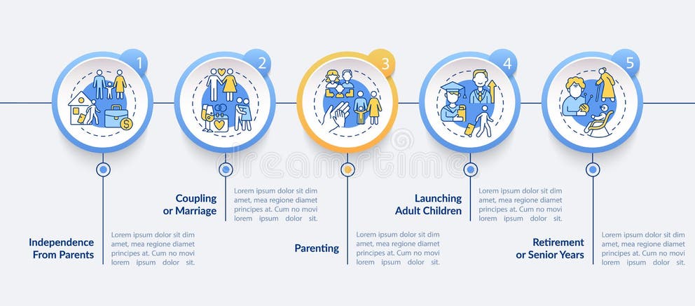 Coupling or Marriage Vector Infographic Template Stock Vector ...