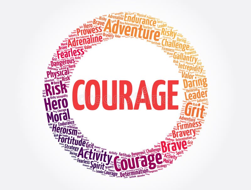 Nuage de mots de courage illustration de vecteur. Illustration du ...
