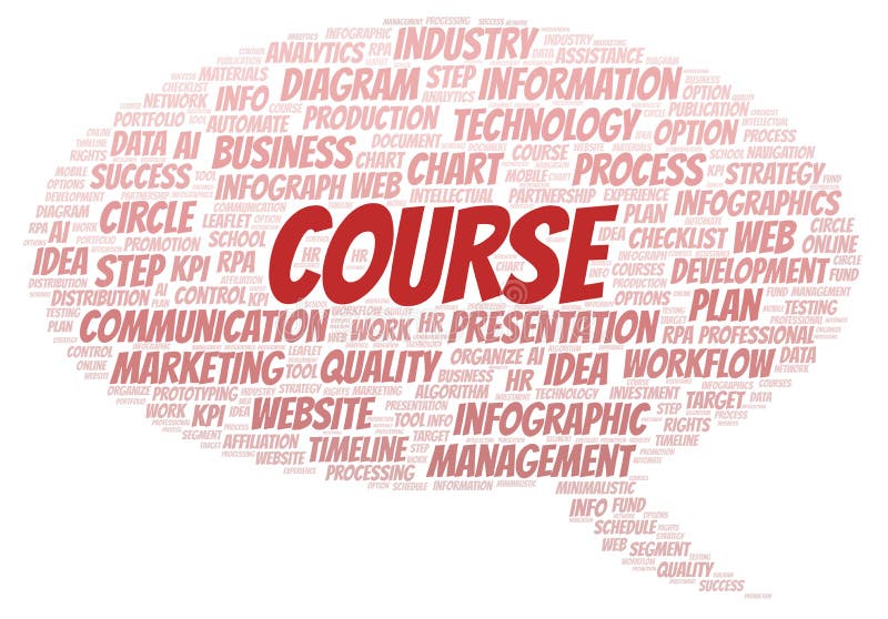 Course Typography Word Cloud Create with the Text only. Stock ...