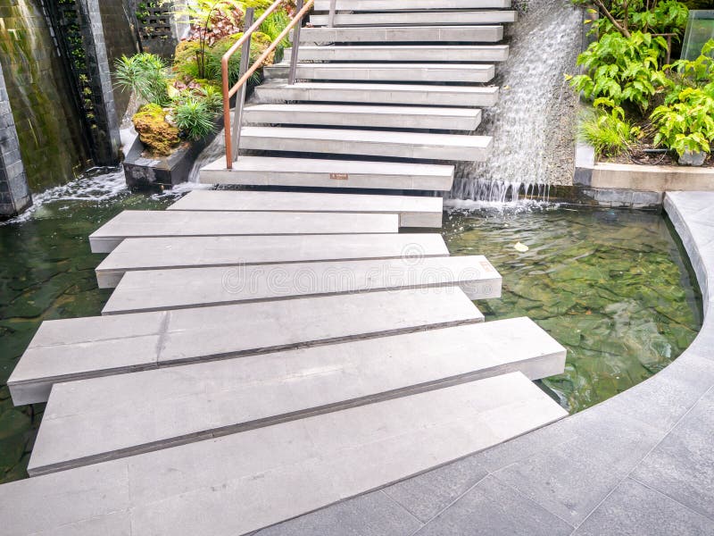 Building a New Path in a Park. Marking, Repair and Reconstruction of ...