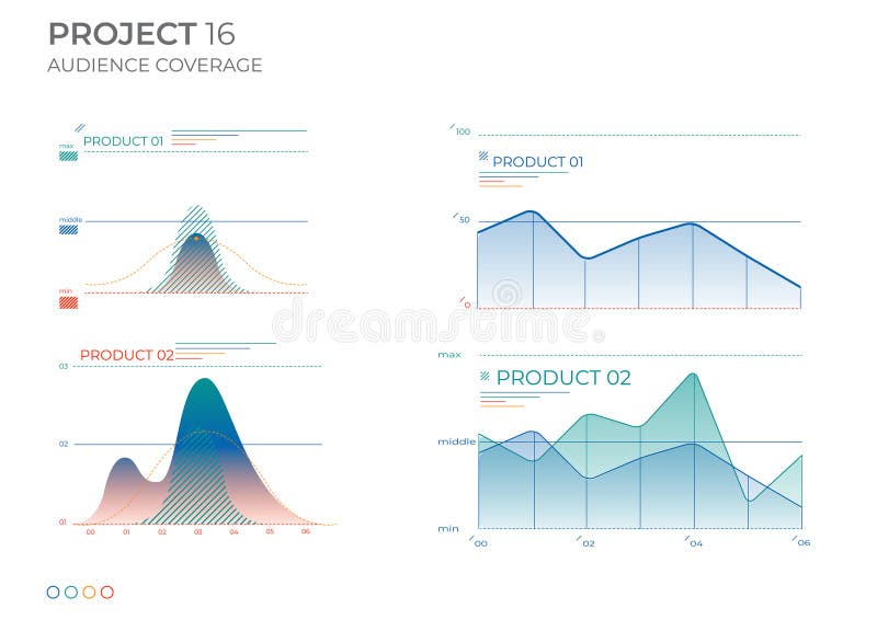 Coverage Audience Data Charts in Color. Finance Elements Charts. Stock ...