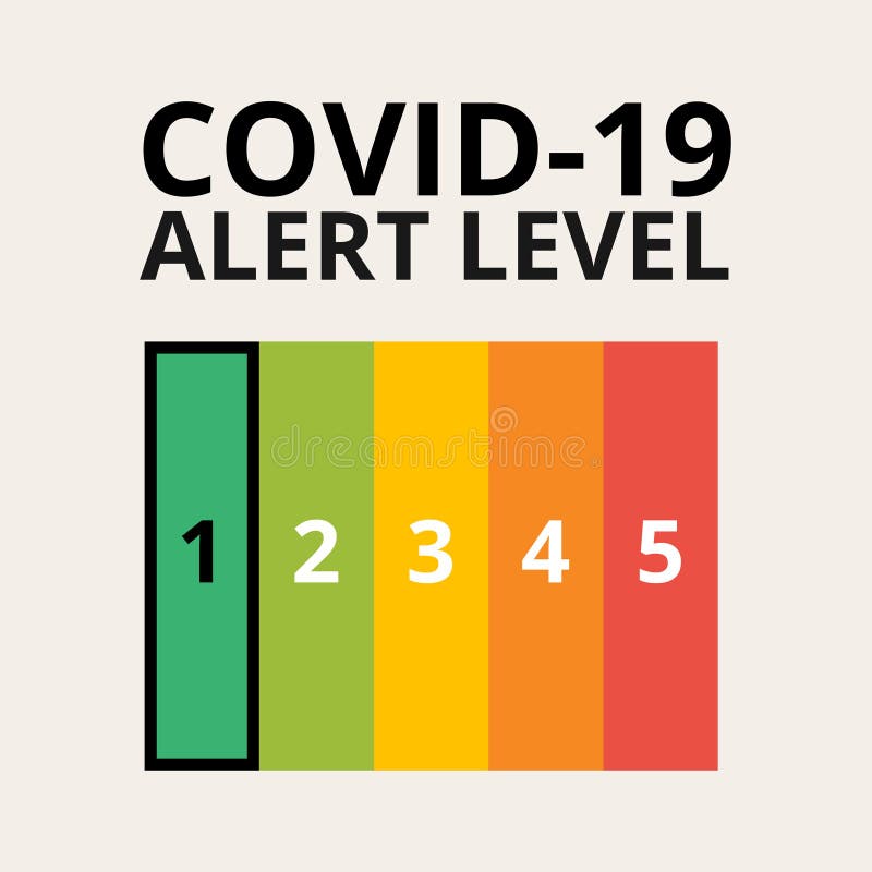 Alert Level Stock Illustrations – 1,067 Alert Level Stock Illustrations ...