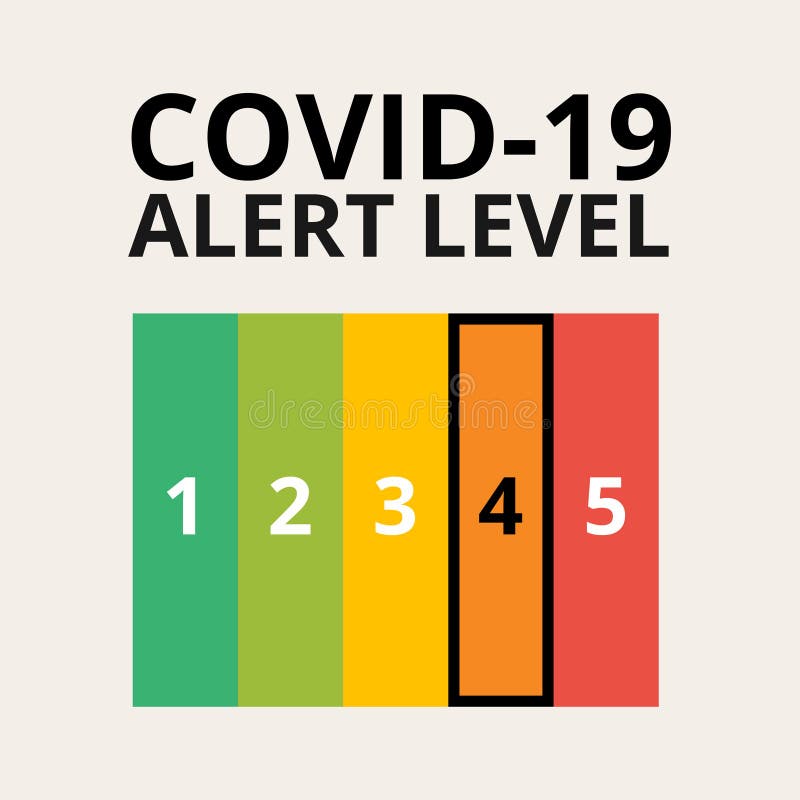 COVID-19 Alert Level 4 stock illustration. Illustration of coronavirus ...