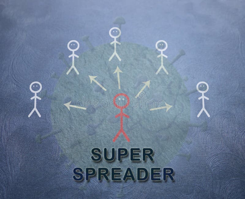 Super Spreader Virus Kid To Parents.Coronavirus Covid-19 Virus.kid ...