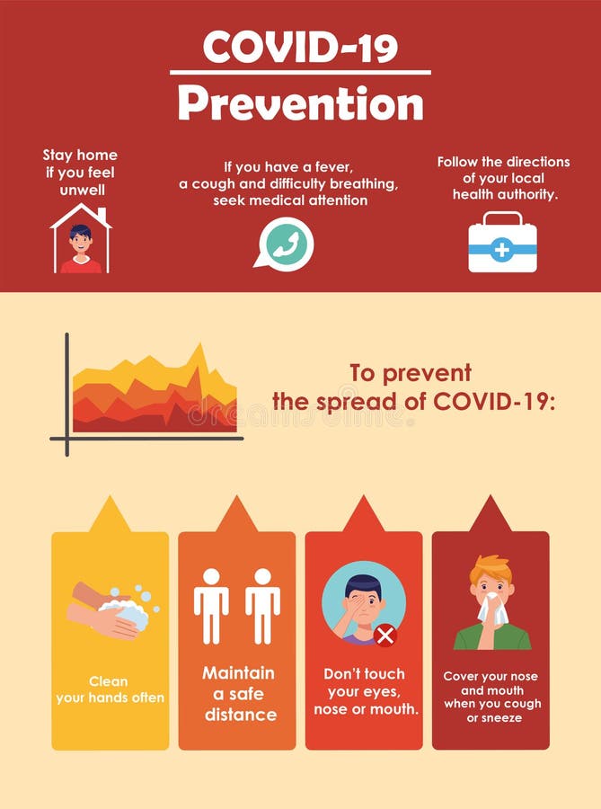 Covid19 Infographics with Prevention Methods Stock Vector ...