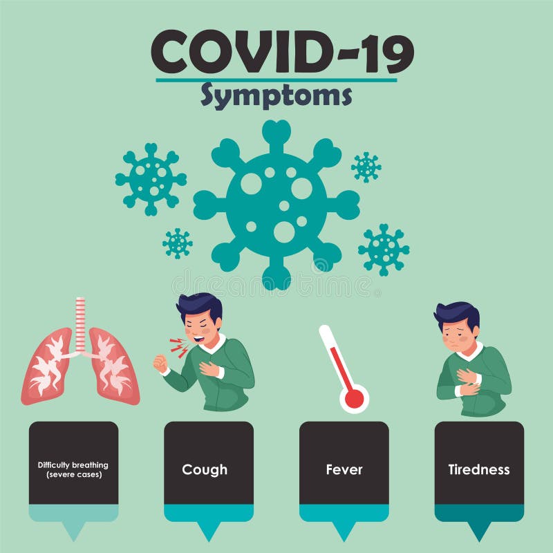 Covid19 Infographics with Symptoms Disease Stock Vector - Illustration ...