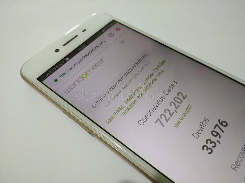 Covid-19 International Statistic from Worldometers Website Browsing ...