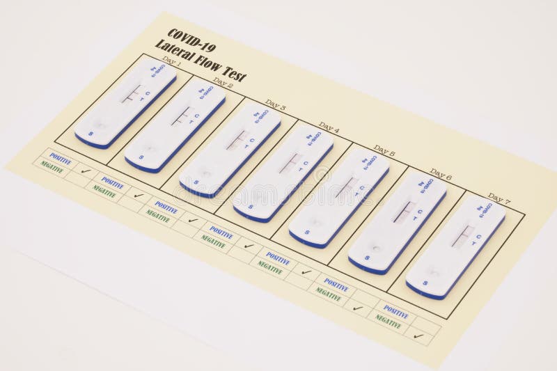 Covid-19 Lateral Flow Test from Positive To Negative Test Result Stock ...