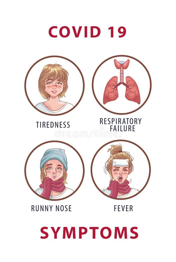Covid19 Pandemic Symptoms Poster Infographic Stock Vector ...