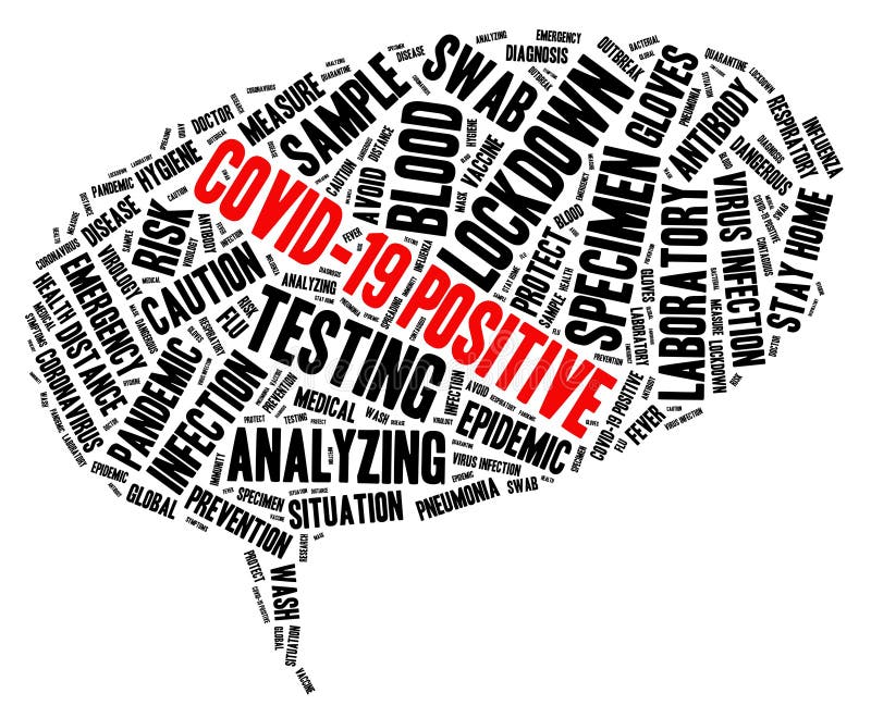 COVID-19 Positive Speech Bubble Shaped Word Cloud Concept Stock ...