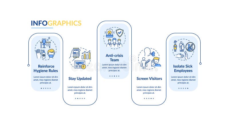 Covid Protection on Workplace Vector Infographic Template Stock Vector ...