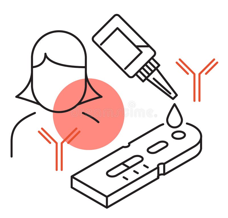 COVID-19 - Quick Antigen Testing - Illustration Stock Vector ...