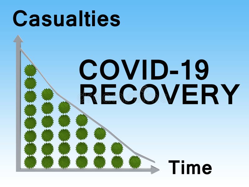 Friendly Corona Graph Stock Illustrations – 2 Friendly Corona Graph ...