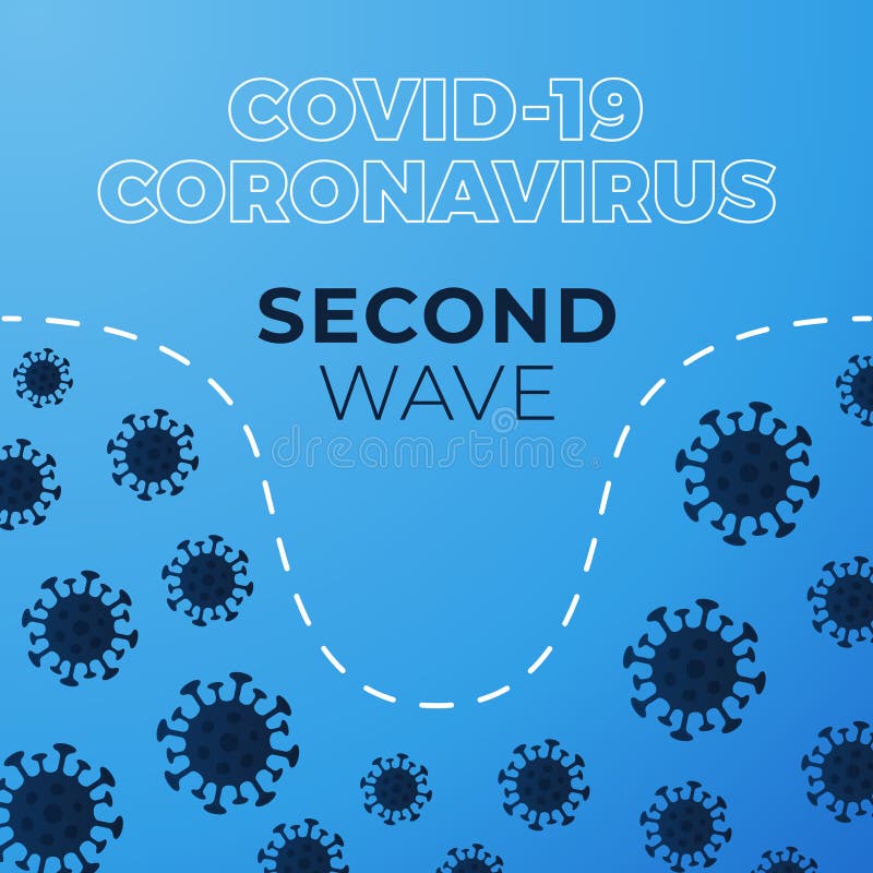 Covid-19 Second Wave. Graph Showing Magnitude of the Second Wave of ...