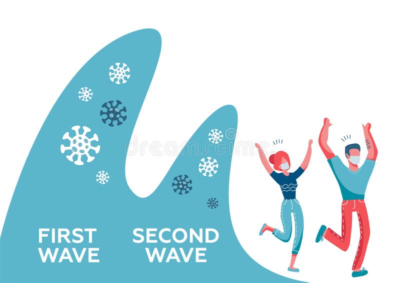 Covid-9 Second Wave People Wearing Face Protective Mask Run Away from ...